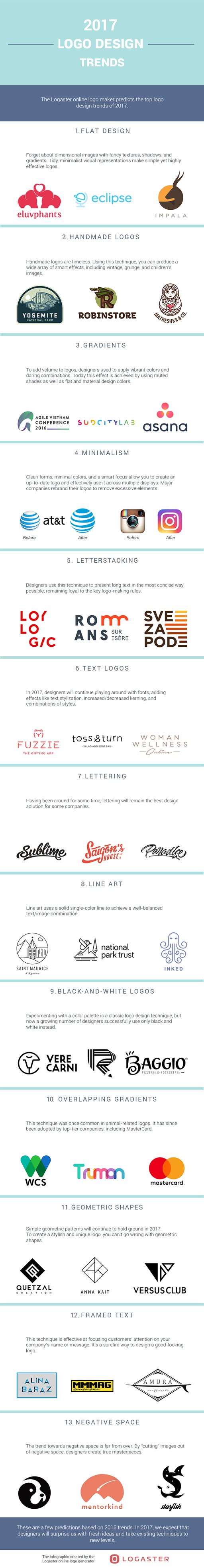 13 Logo Design Trends to Watch for in 2017
